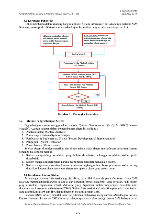 RANCANG BANGUN SISTEM INFORMASI NILAI AKADEMIK BERBASIS SMS GATEWAY PADA UNIVERSITAS DHYANA PURA ...