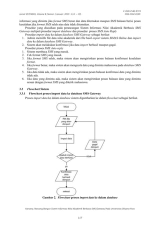 RANCANG BANGUN SISTEM INFORMASI NILAI AKADEMIK BERBASIS SMS GATEWAY PADA UNIVERSITAS DHYANA PURA ...