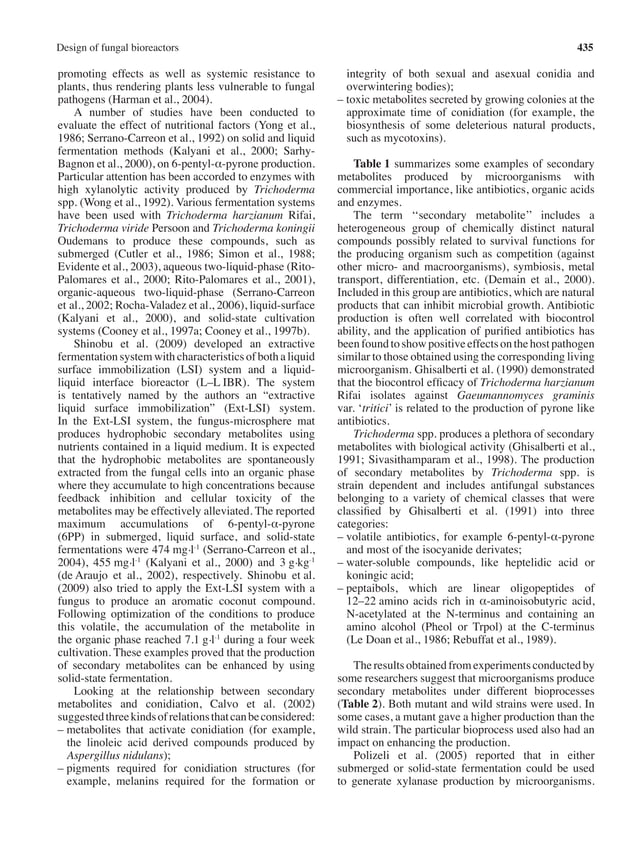 Bioreactor design and implementation strategies for the cultivation of filamentous fungi and the ...