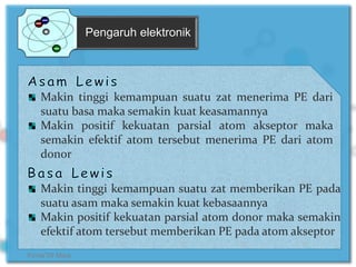 Teori asam-basa lewis | PPTX
