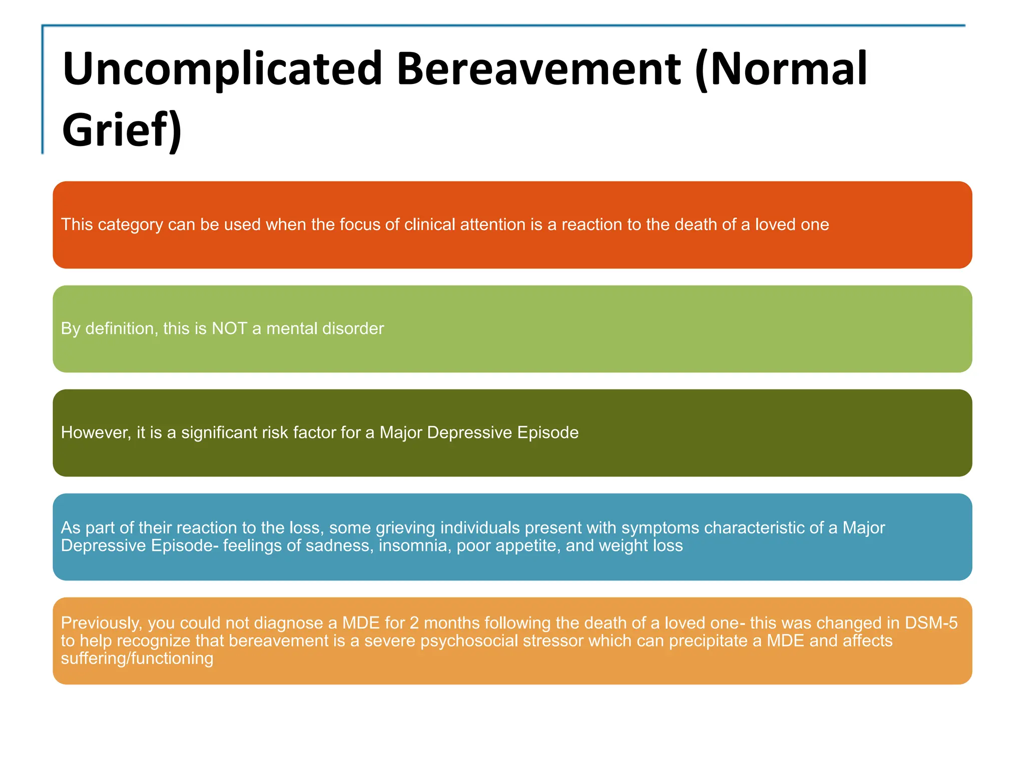 Bereavement, Adjustment disorder and PDD.ppt