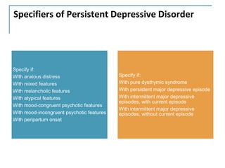 Bereavement, Adjustment disorder and PDD.ppt