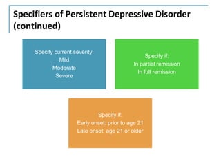 Bereavement, Adjustment disorder and PDD.ppt