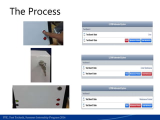 Wireless BD Calling System | PPT