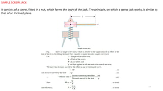 430622349-Simple-Lifting-Machines-My-PPT.pdf_20240411_152237_0000.pdf