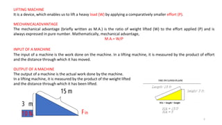 430622349-Simple-Lifting-Machines-My-PPT.pdf_20240411_152237_0000.pdf