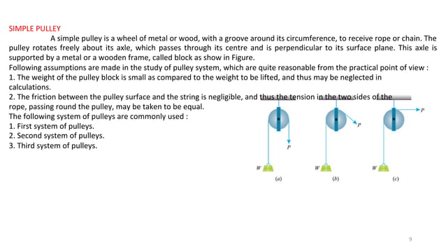 430622349-Simple-Lifting-Machines-My-PPT.pdf_20240411_152237_0000.pdf