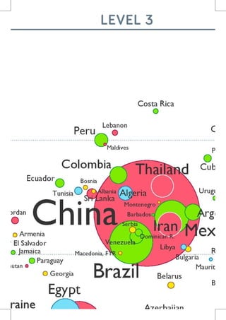 Gapminder Wall Chart | PDF