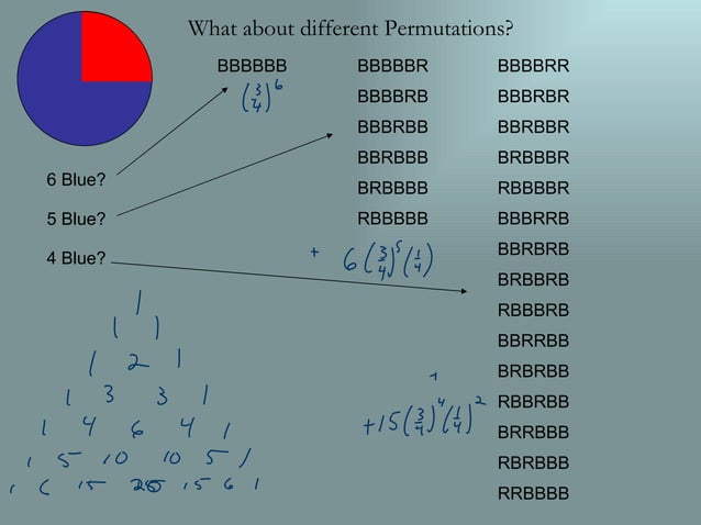 4.3.08 Binomial Prob 1 | PPT