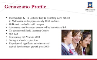 Telepresence at Genazzano 2015 DLTV | PPT