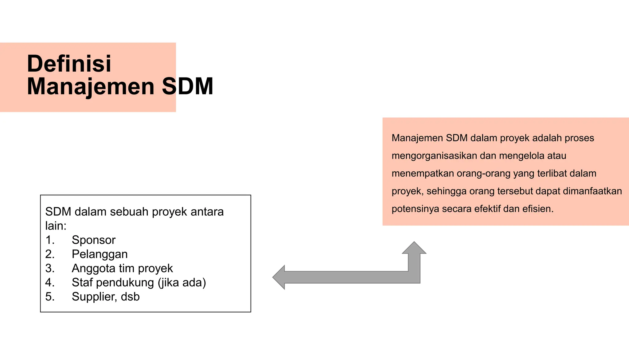 430926635-Manajemen-Sumber-Daya-Manusia-Proyek-Konstruksi.pptx