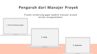 430926635-Manajemen-Sumber-Daya-Manusia-Proyek-Konstruksi.pptx