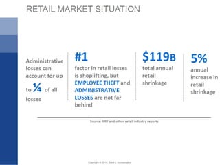 CompuSafe Presentation | PDF