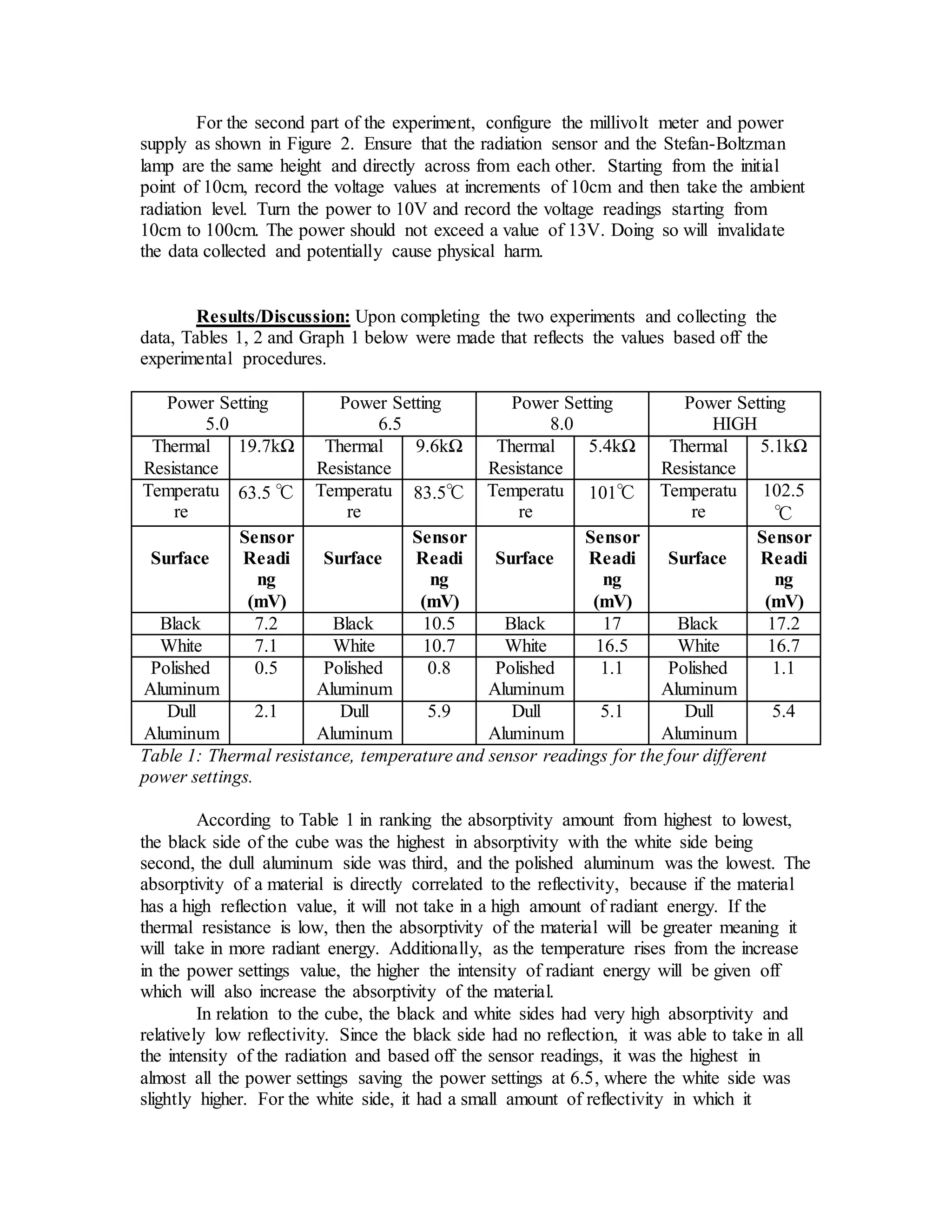 Intro to Thermal Radiation | DOCX