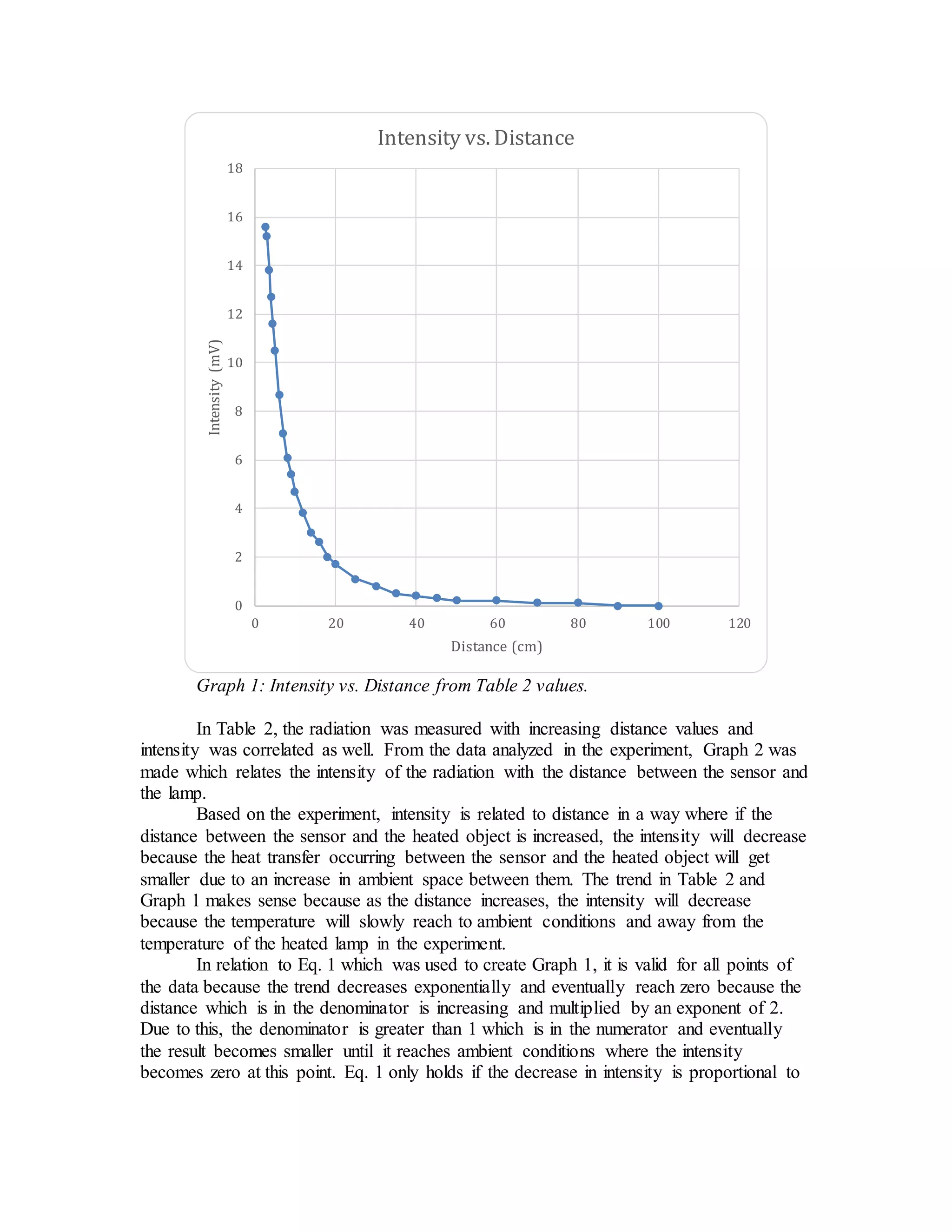 Intro to Thermal Radiation | DOCX
