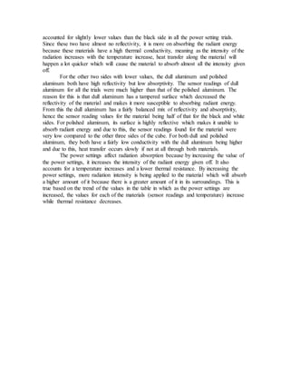 Intro to Thermal Radiation | DOCX