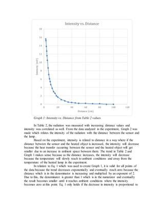 Intro to Thermal Radiation | DOCX