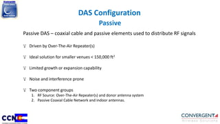 Presentation to CCNC Summit on PS DAS Design and PIM | PPTX