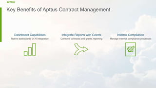 Deploying Analytics and Dashboard Best Practices | PPT