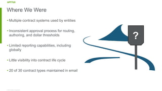 Deploying Analytics and Dashboard Best Practices | PPT