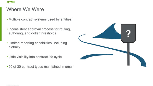Deploying Analytics and Dashboard Best Practices | PPT