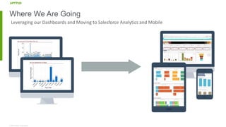 Deploying Analytics and Dashboard Best Practices | PPT