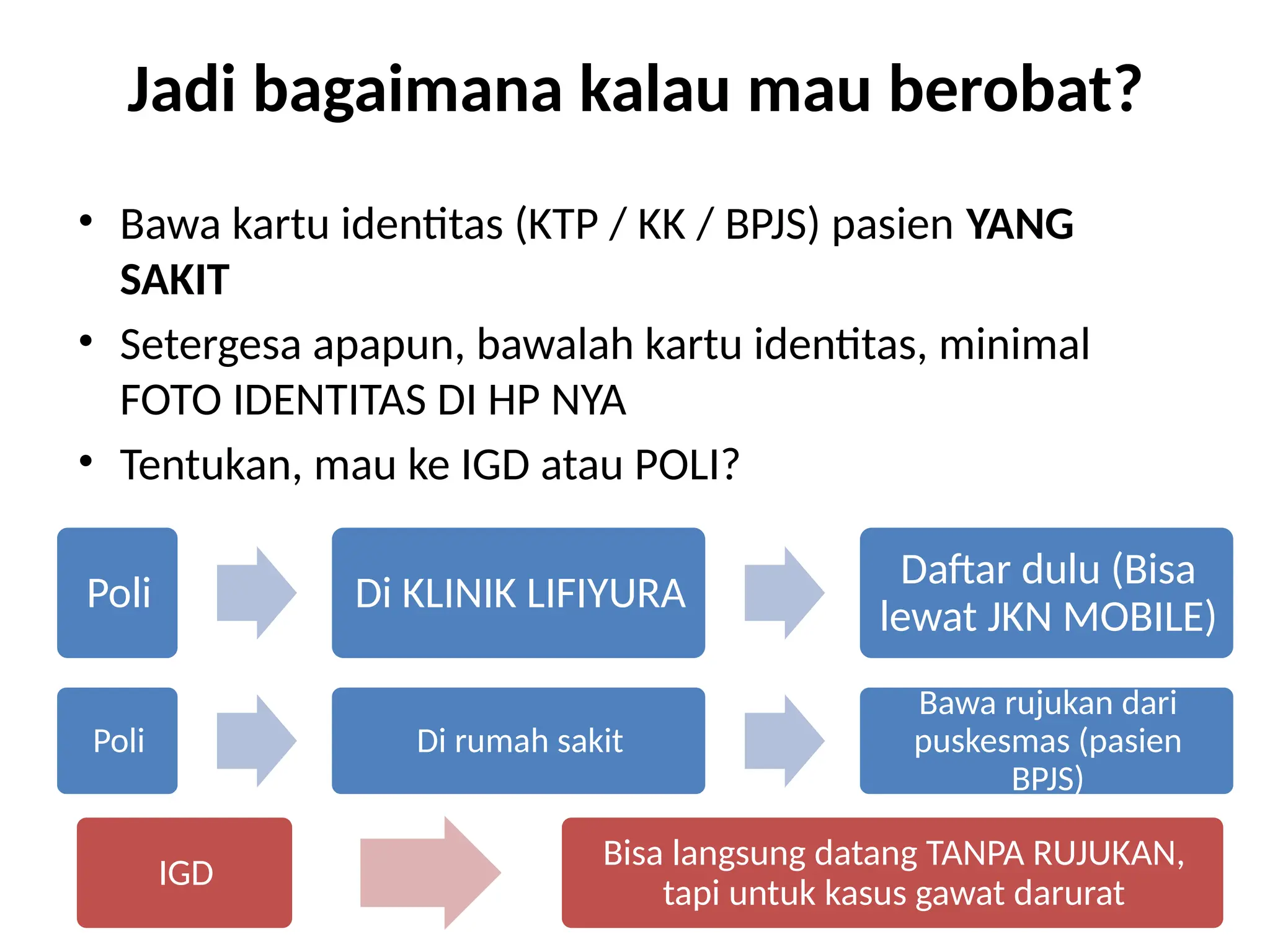 perbedaan igd dengan poliklinik di rs dan klinik.pptx