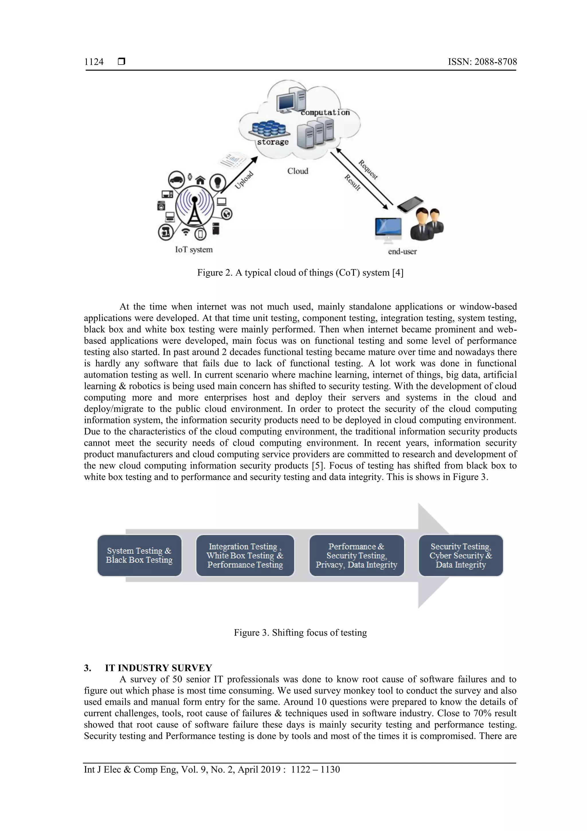 Proposed T-Model to cover 4S quality metrics based on empirical study of root cause of software ...