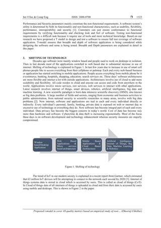 Proposed T-Model to cover 4S quality metrics based on empirical study ...