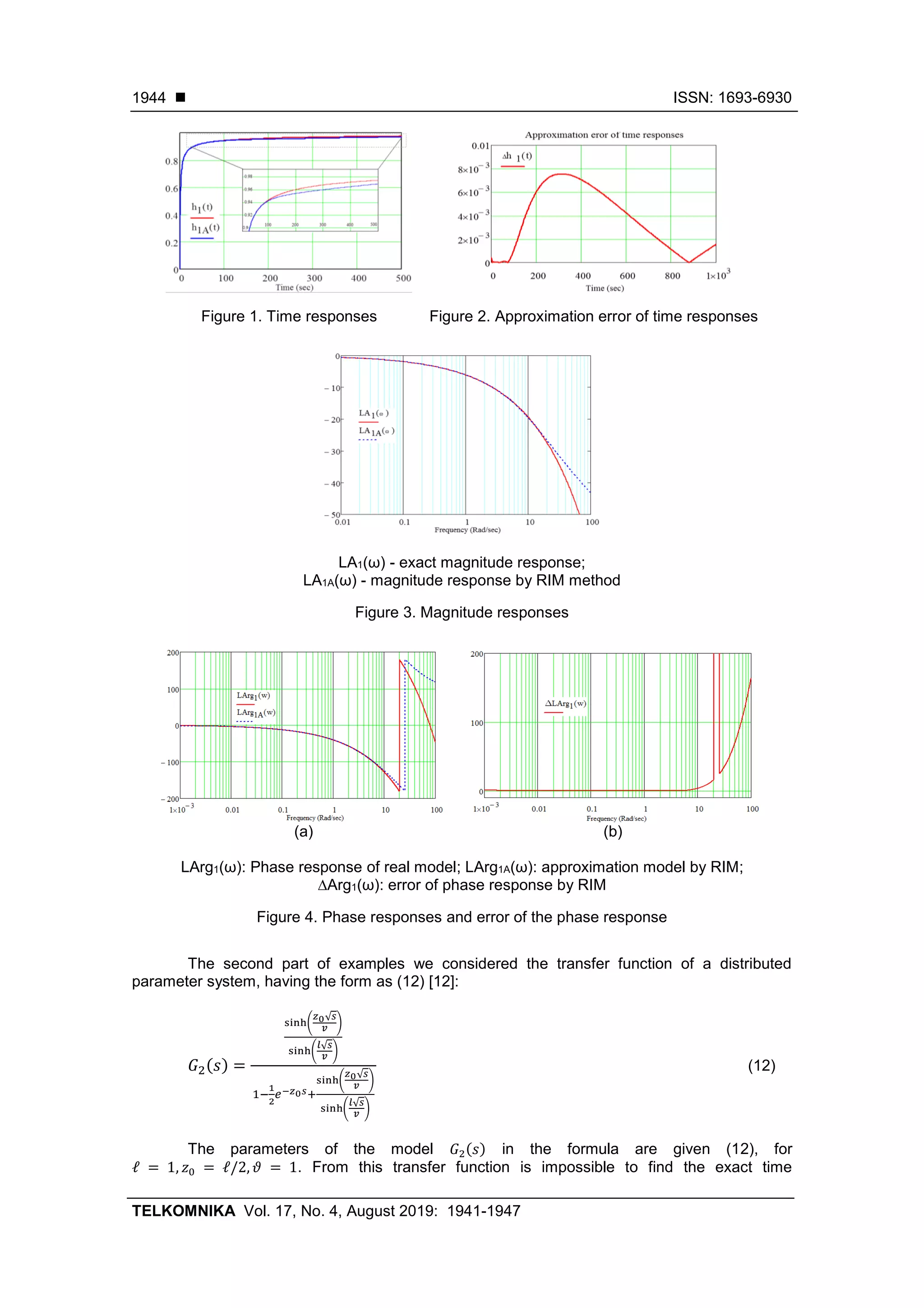 Real interpolation method for transfer function approximation of distributed parameter system | PDF