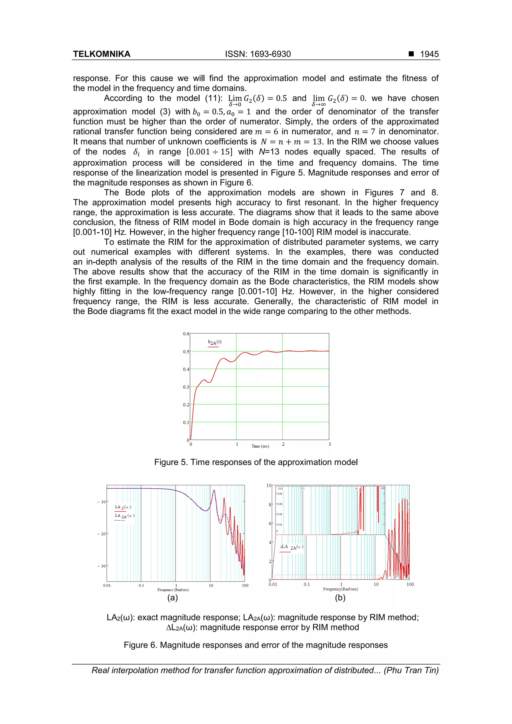 Real interpolation method for transfer function approximation of distributed parameter system | PDF
