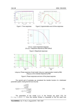 Real interpolation method for transfer function approximation of distributed parameter system | PDF