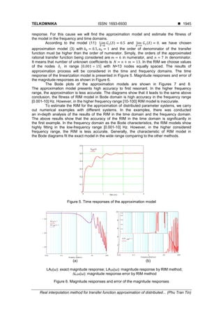 Real interpolation method for transfer function approximation of distributed parameter system | PDF
