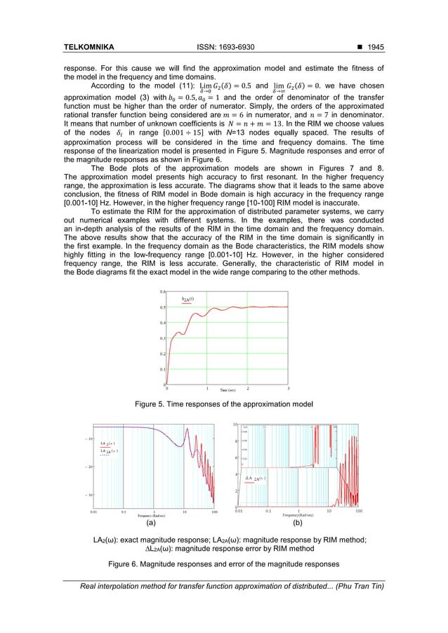 Real Interpolation Method For Transfer Function Approximation Of