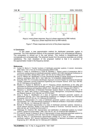 Real interpolation method for transfer function approximation of distributed parameter system | PDF