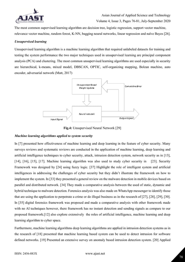 Machine Learning Algorithms Applied to System Security: A Systematic Review | PDF
