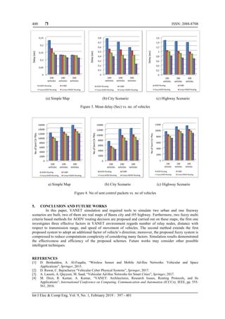 Compressed fuzzy logic based multi-criteria AODV routing in VANET environment | PDF