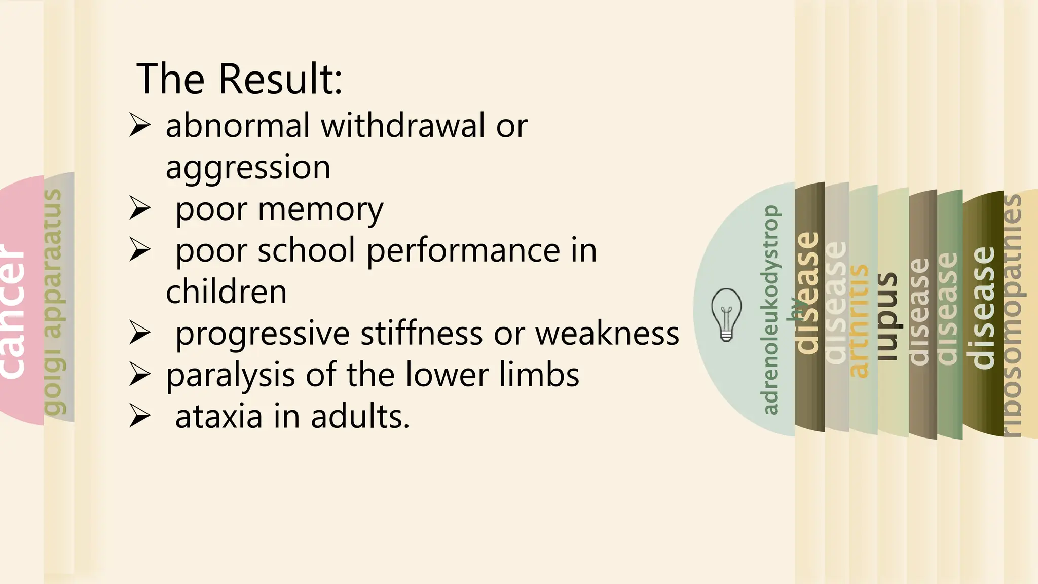 431153914-Disorders-and-Diseases-that-Results-from-Malfunction-of-The ...