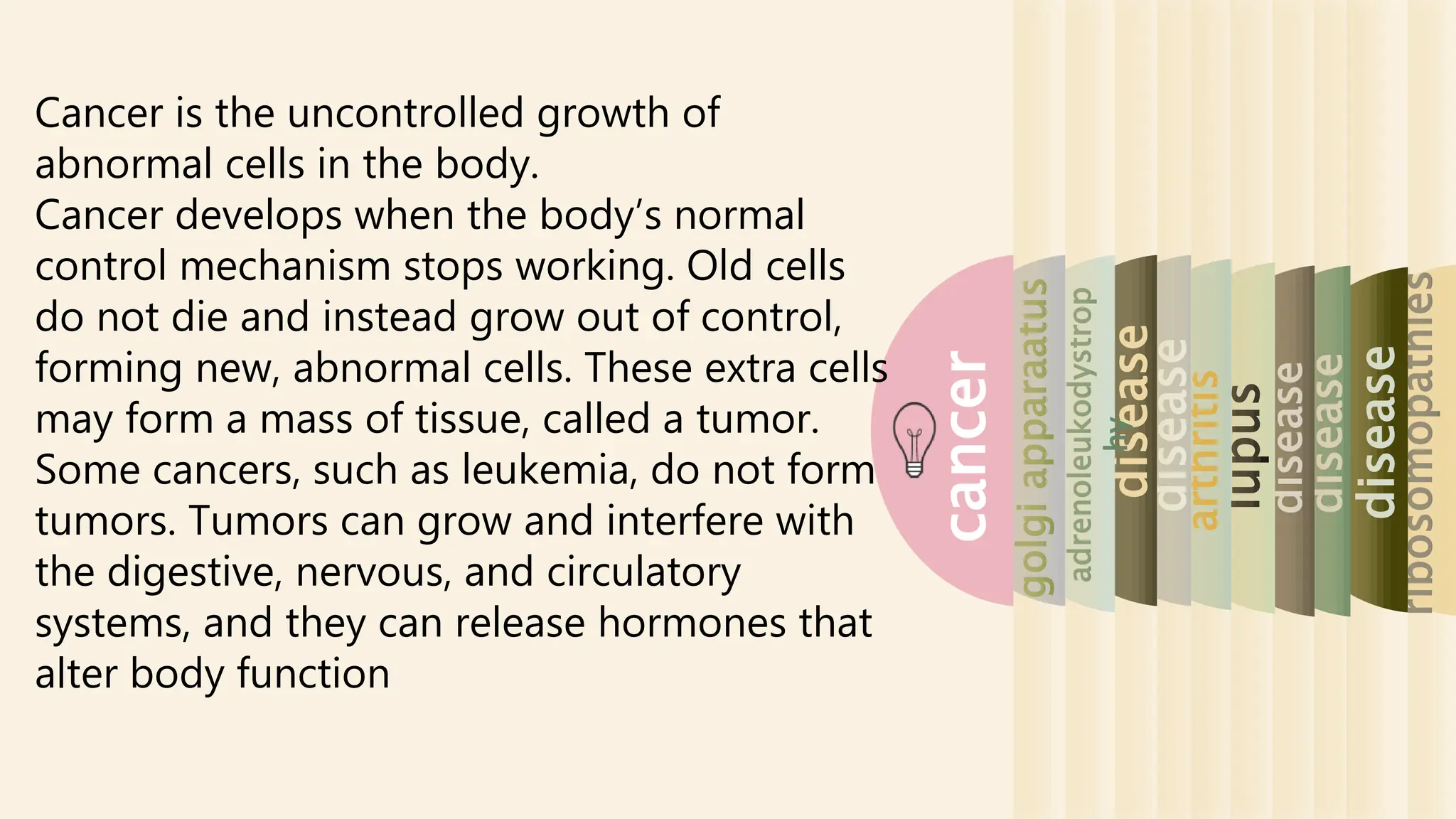 431153914-Disorders-and-Diseases-that-Results-from-Malfunction-of-The ...
