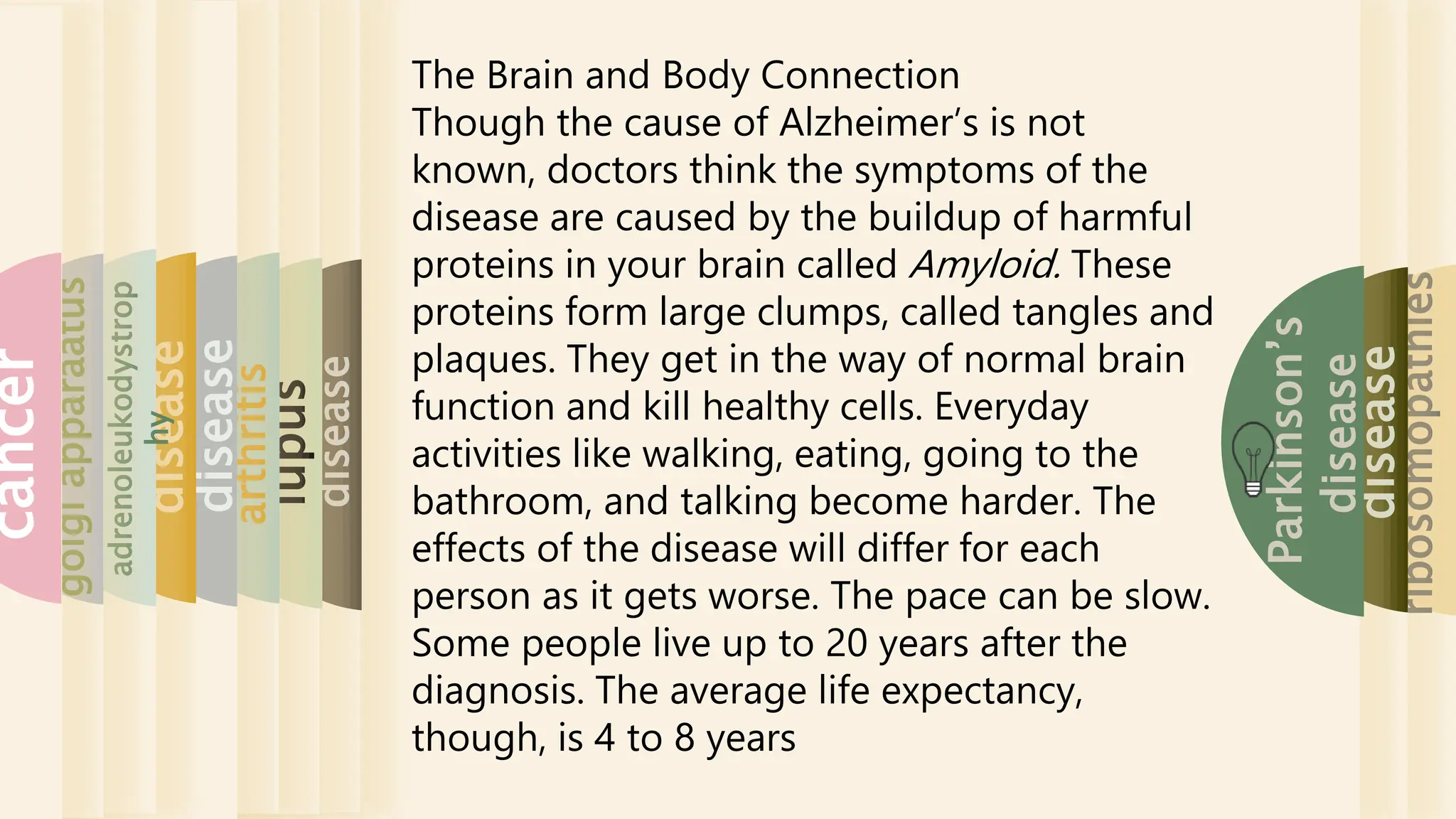 431153914-Disorders-and-Diseases-that-Results-from-Malfunction-of-The ...