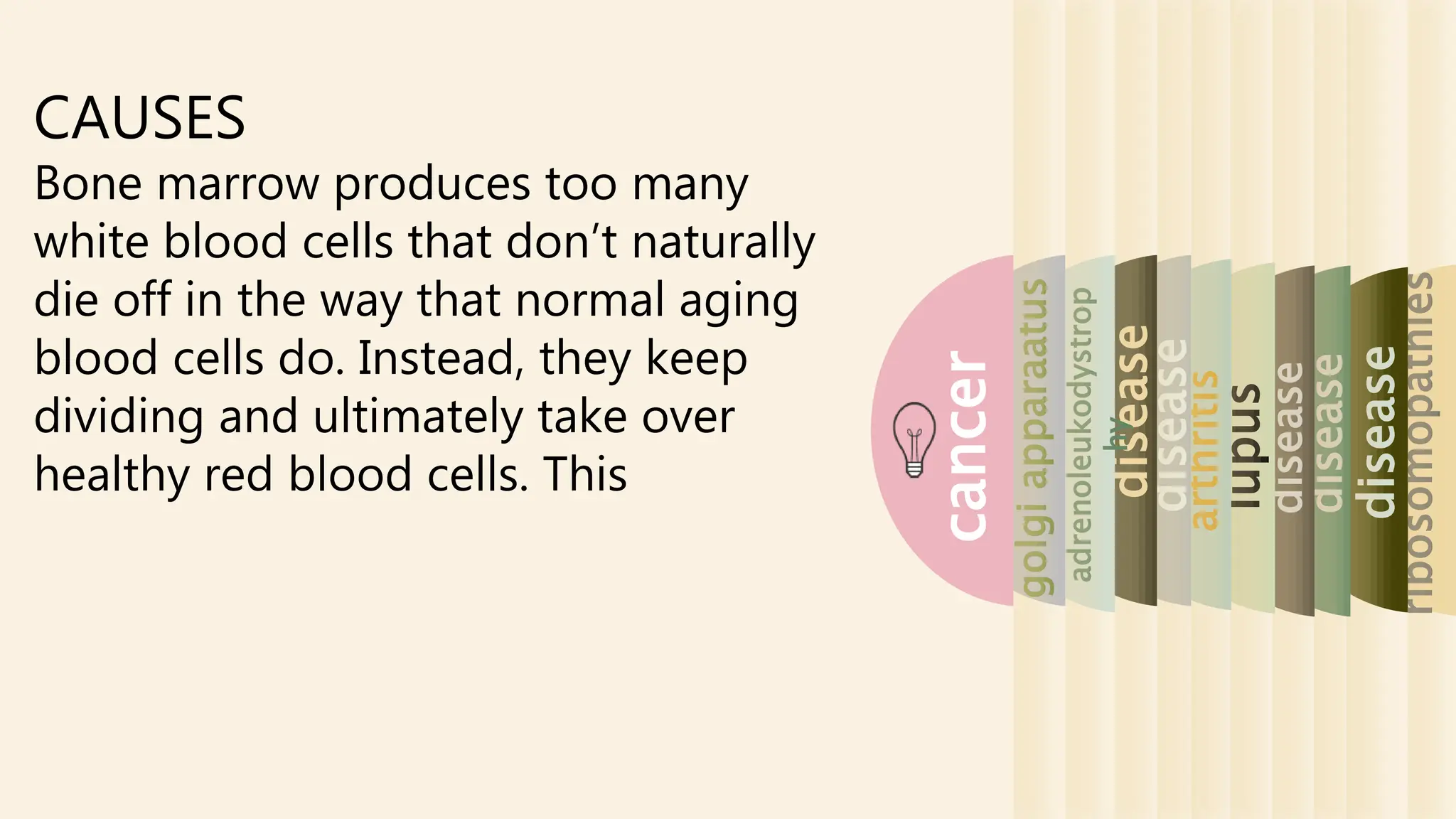 431153914-Disorders-and-Diseases-that-Results-from-Malfunction-of-The ...