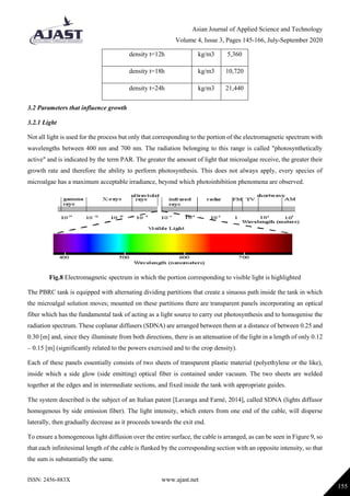 Innovative Plant for the Production of Microalgaes | PDF