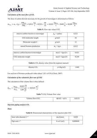 Innovative Plant for the Production of Microalgaes | PDF