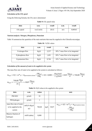 Innovative Plant for the Production of Microalgaes | PDF