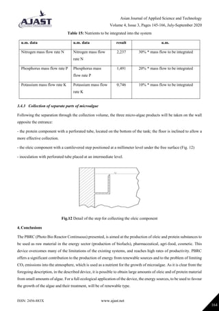 Innovative Plant for the Production of Microalgaes | PDF