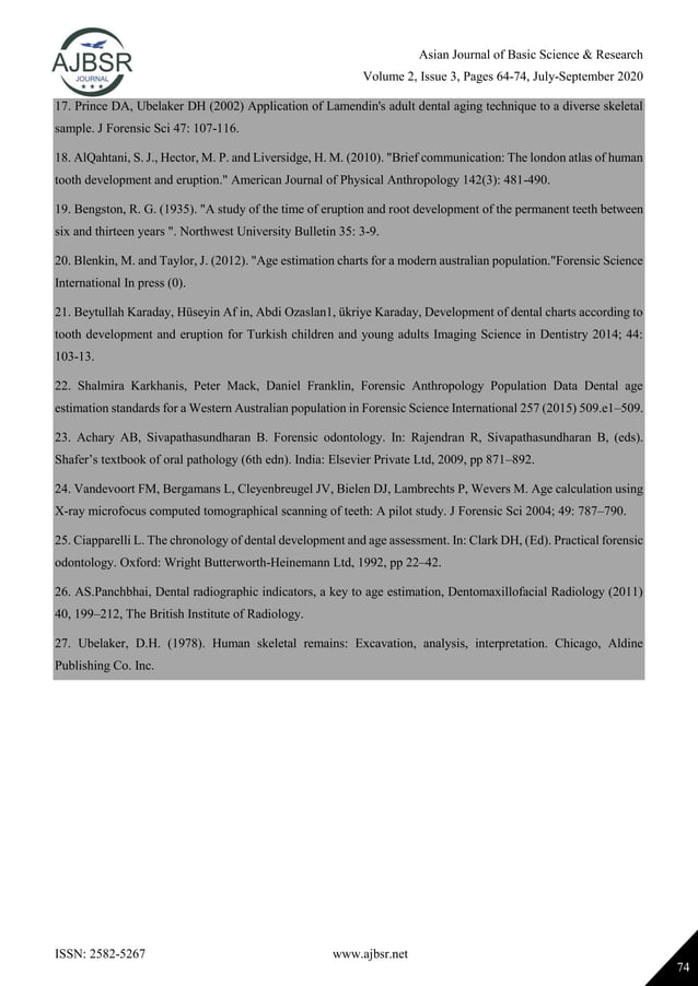 Different Dental Aging Charts or Atlas Methods Used for Age Estimation ...