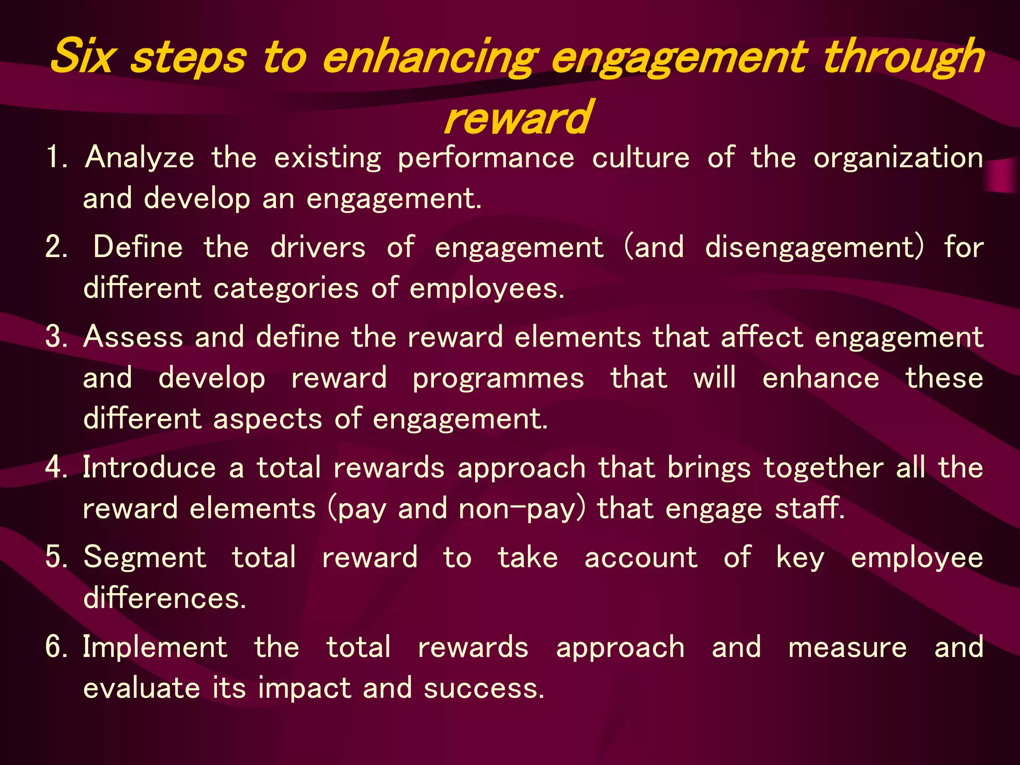 431239867-MOTIVATION-REWARD-SYSTEM-ppt.ppt