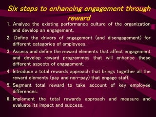 431239867-MOTIVATION-REWARD-SYSTEM-ppt.ppt