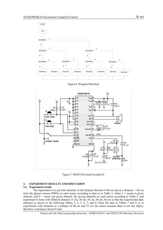 Glasses for the blind using ping ultrasonic, ATMEGA8535 and ISD25120 | PDF