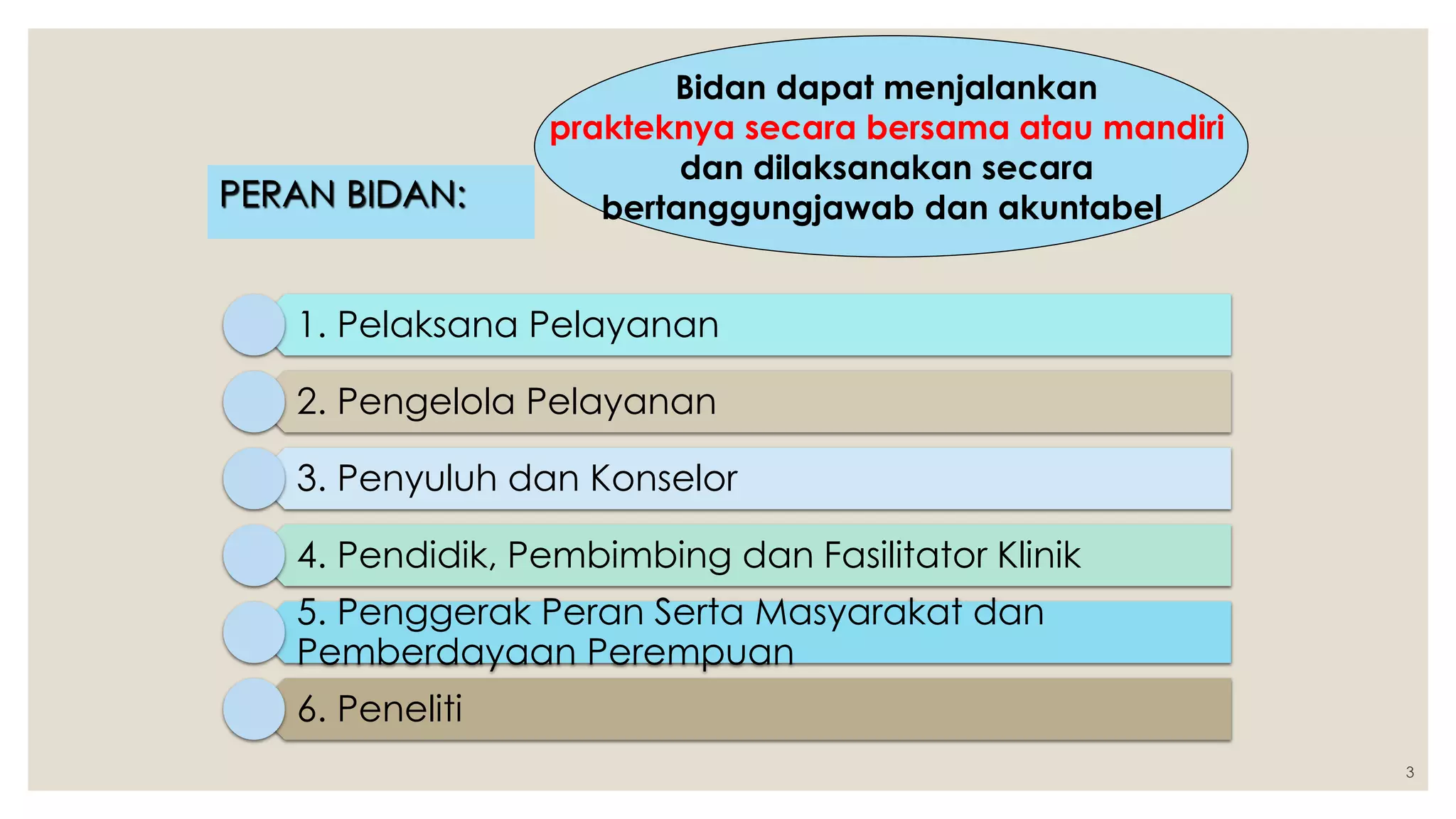 Jenjang Karir Bidan Ppt
